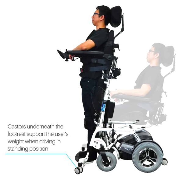 Phoenix Power Standing Wheelchair – Affordable, 5-Speed Mobility