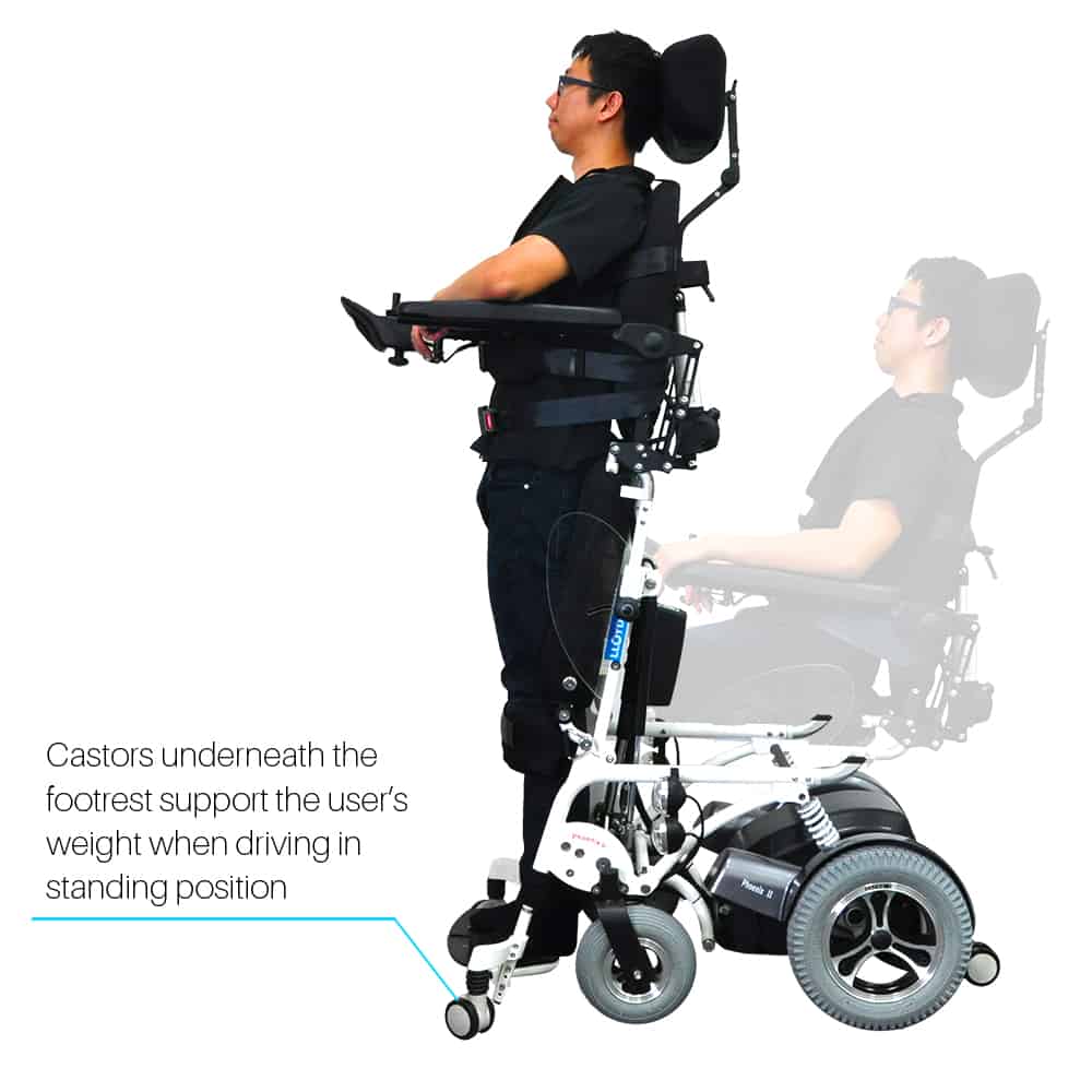 Phoenix Power Standing Wheelchair – Affordable, 5-Speed Mobility