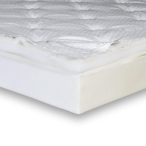 Flexabed Low Profile Mattresses – Comfort and Accessibility