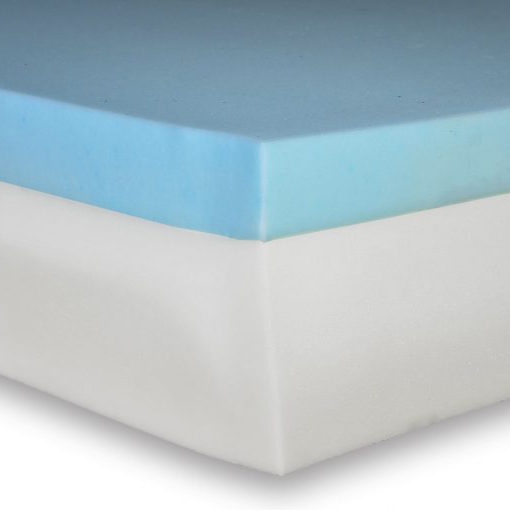 Flexabed Visco Core Memory Foam Mattress – Pressure Relief & Support